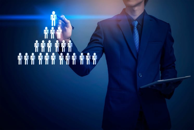 Understanding the Power of Position Management Software | HONO